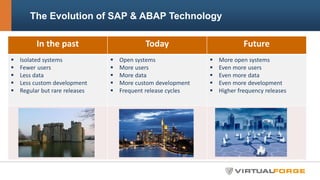 How to assess the risks in your SAP systems at the push of a button ...