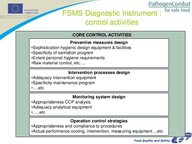 How to assess your FSMS (Food Safety Management System)