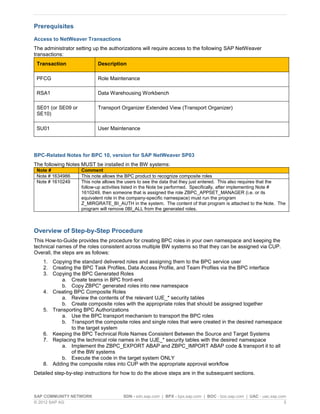 How to assign sap business planning and consolidation authorizations ...