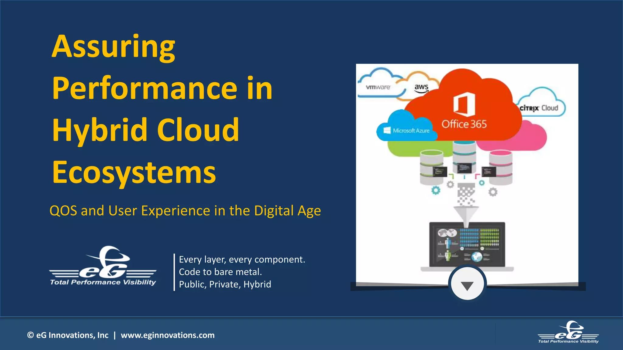 How to Assure Performance in Hybrid Cloud Ecosystems | PPT