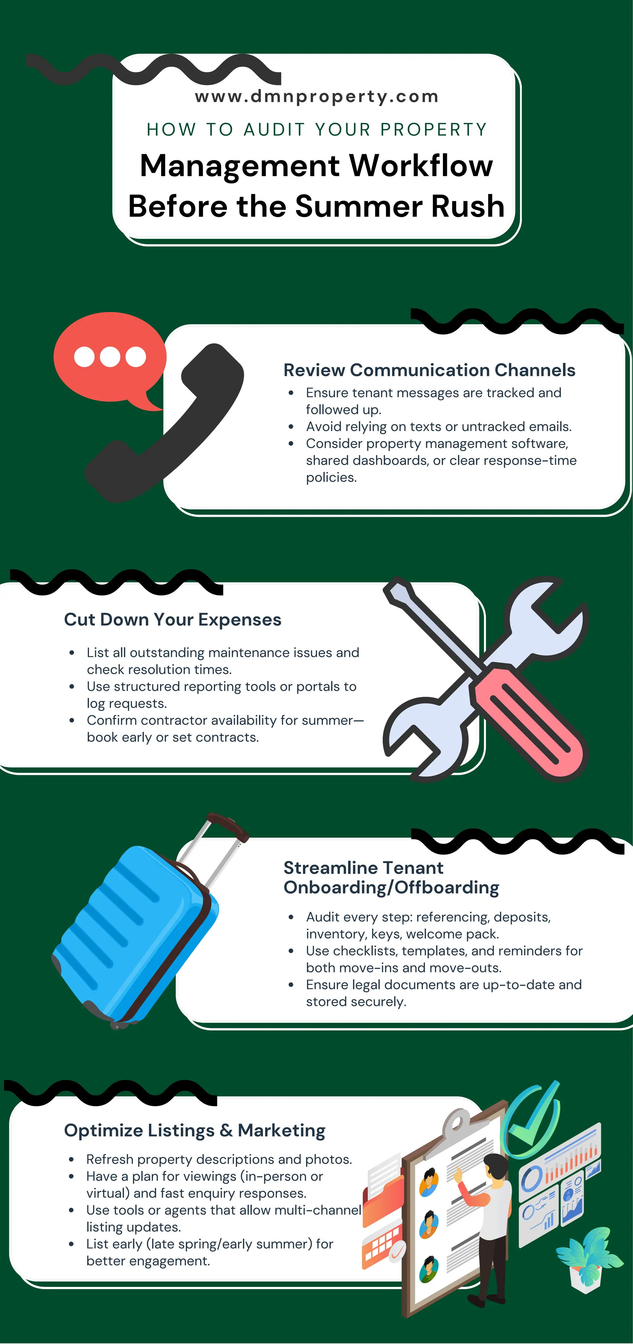 How to Audit Your Property Management Workflow Before the Summer Rush | PDF
