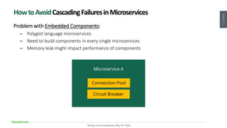 How to avoid cascading failures in microservices | PDF