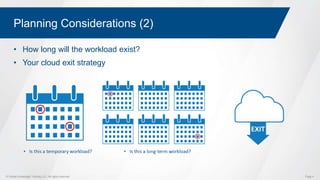 How to Avoid Cloud Migration Pitfalls | PPT