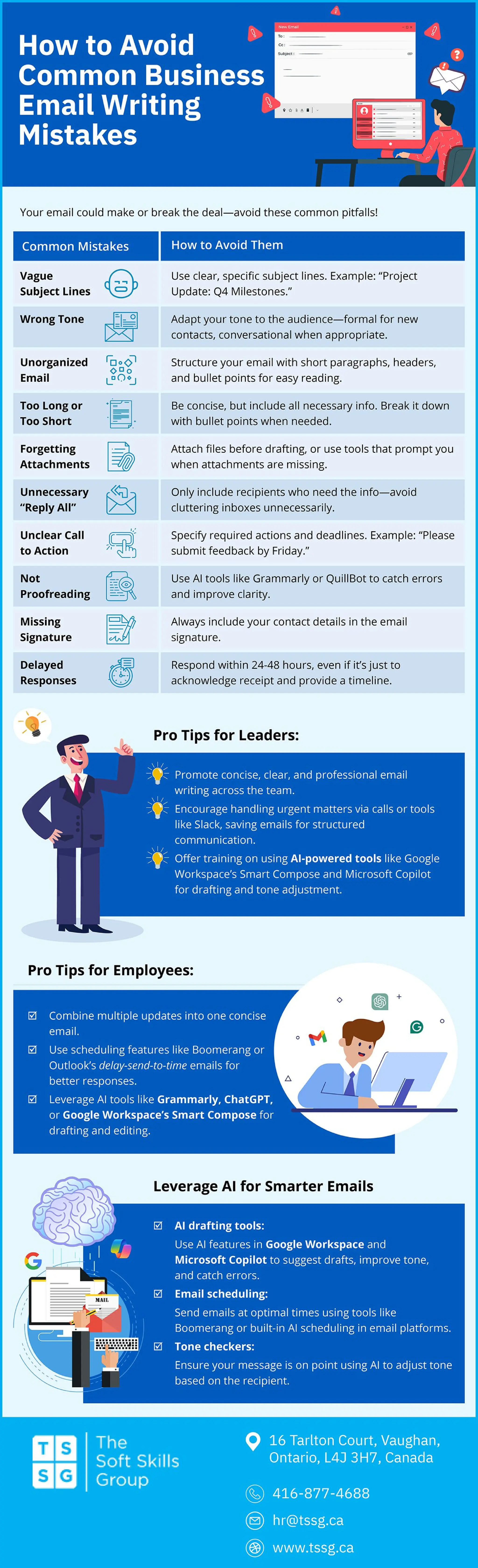 How to Avoid Common Business Email Writing Mistakes.pdf