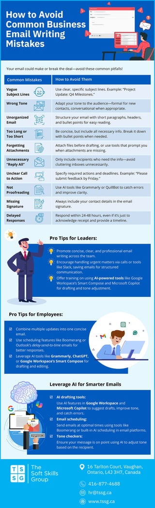 How to Avoid Common Business Email Writing Mistakes.pdf