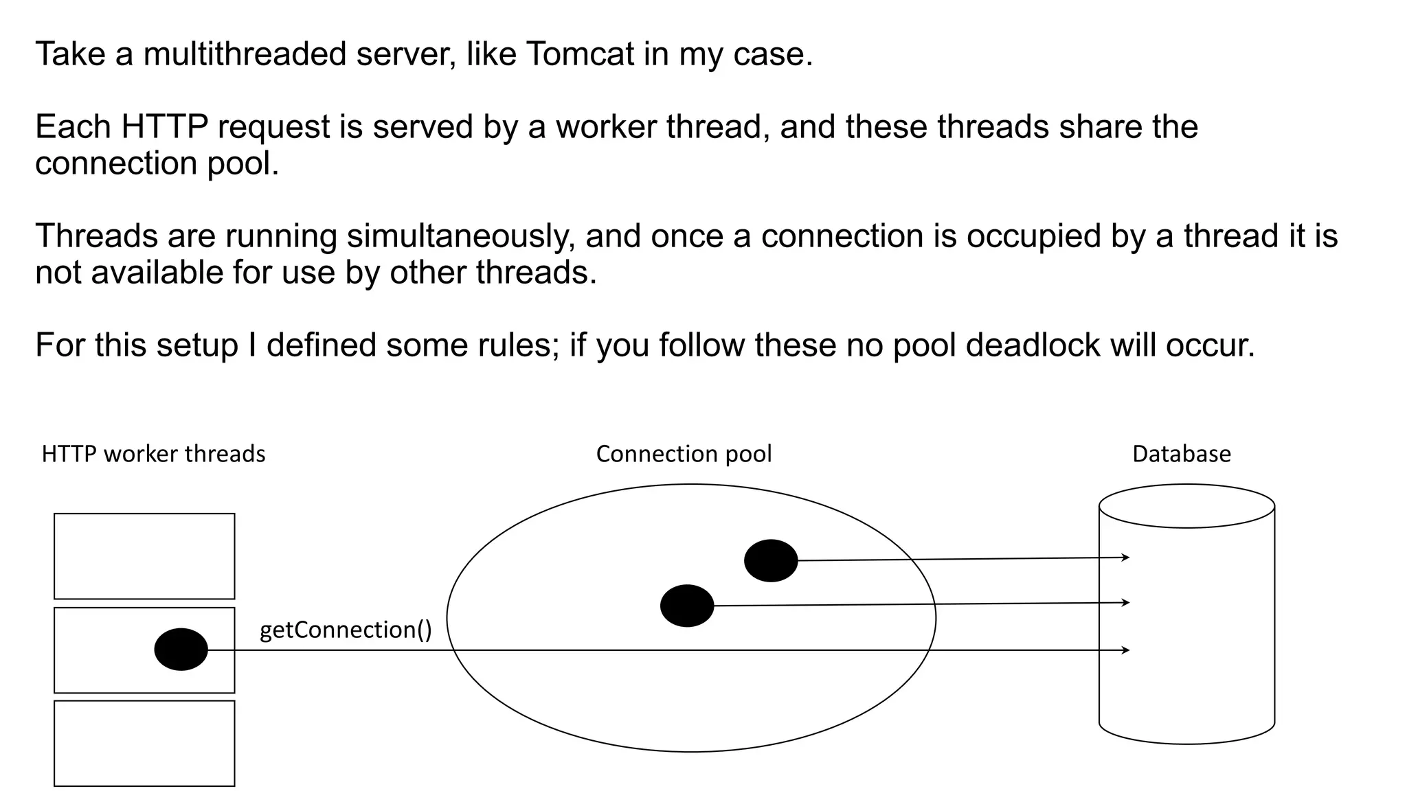 How to avoid connection pool deadlock | PPTX | Internet | Computing