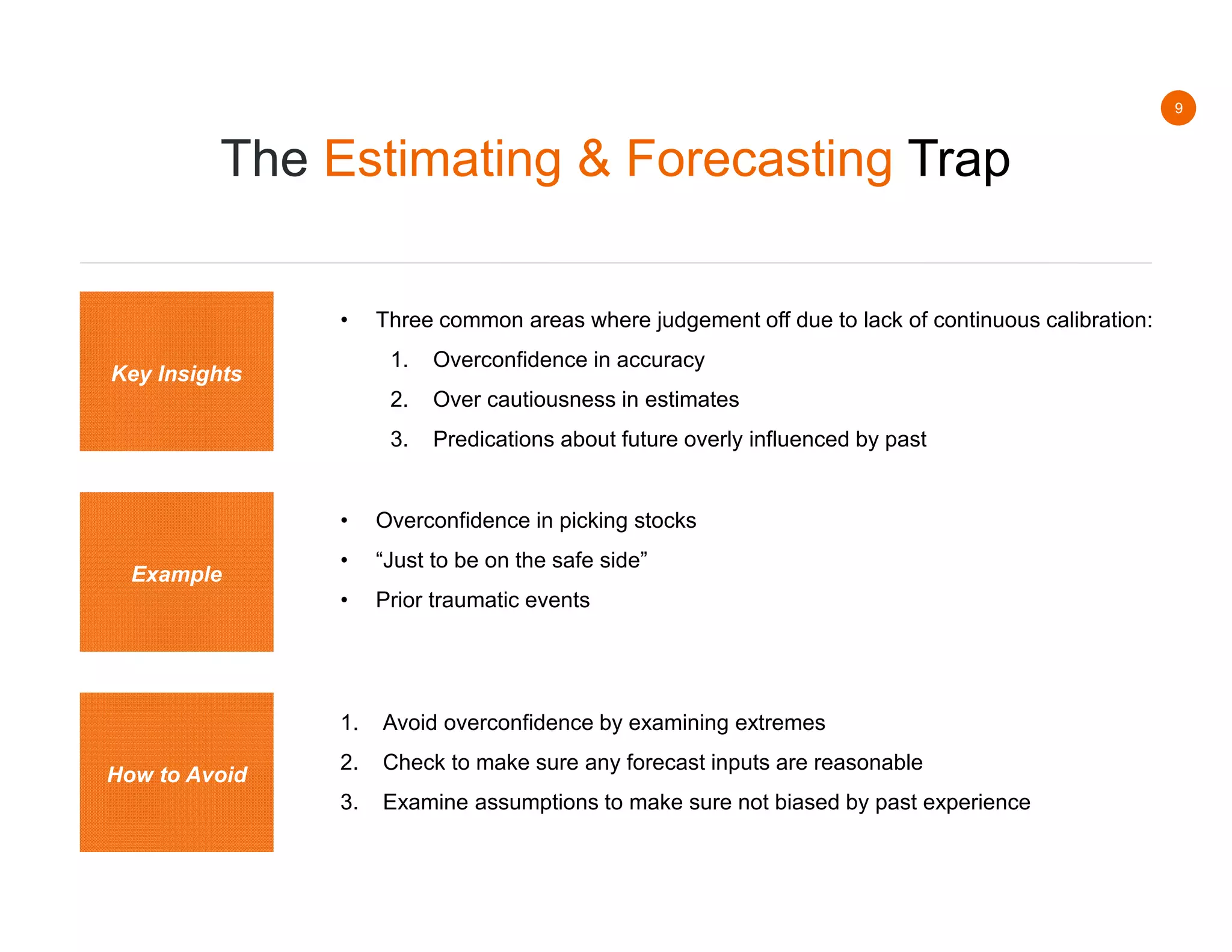 How to avoid decision traps | PDF
