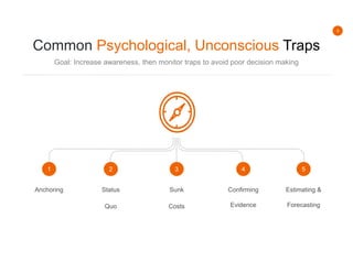 How to avoid decision traps | PDF
