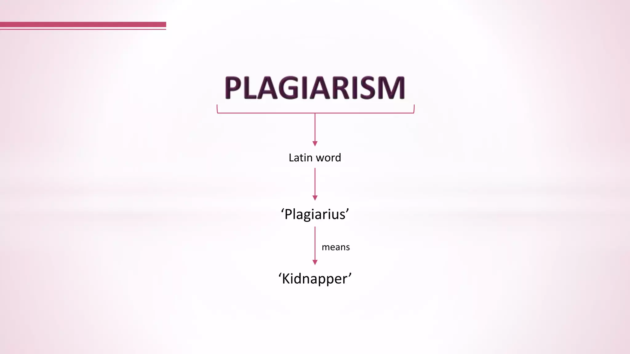 How to avoid Plagiarism? | PPTX