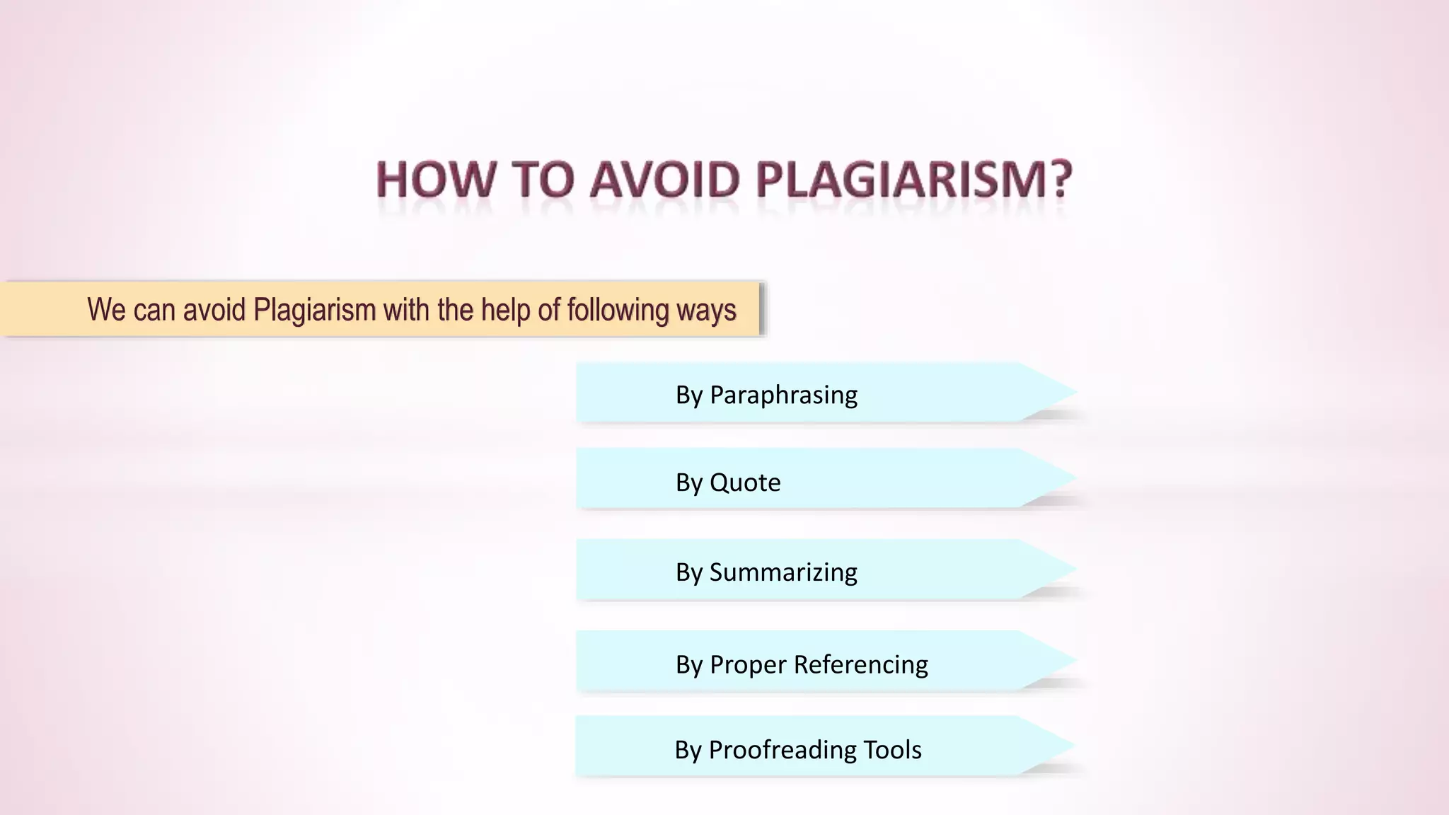How to avoid Plagiarism? | PPTX