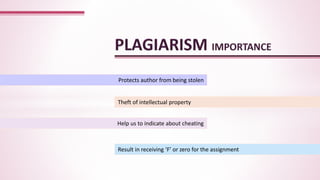 How to avoid Plagiarism? | PPTX