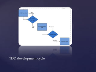 How to bdd with concordion | PPTX