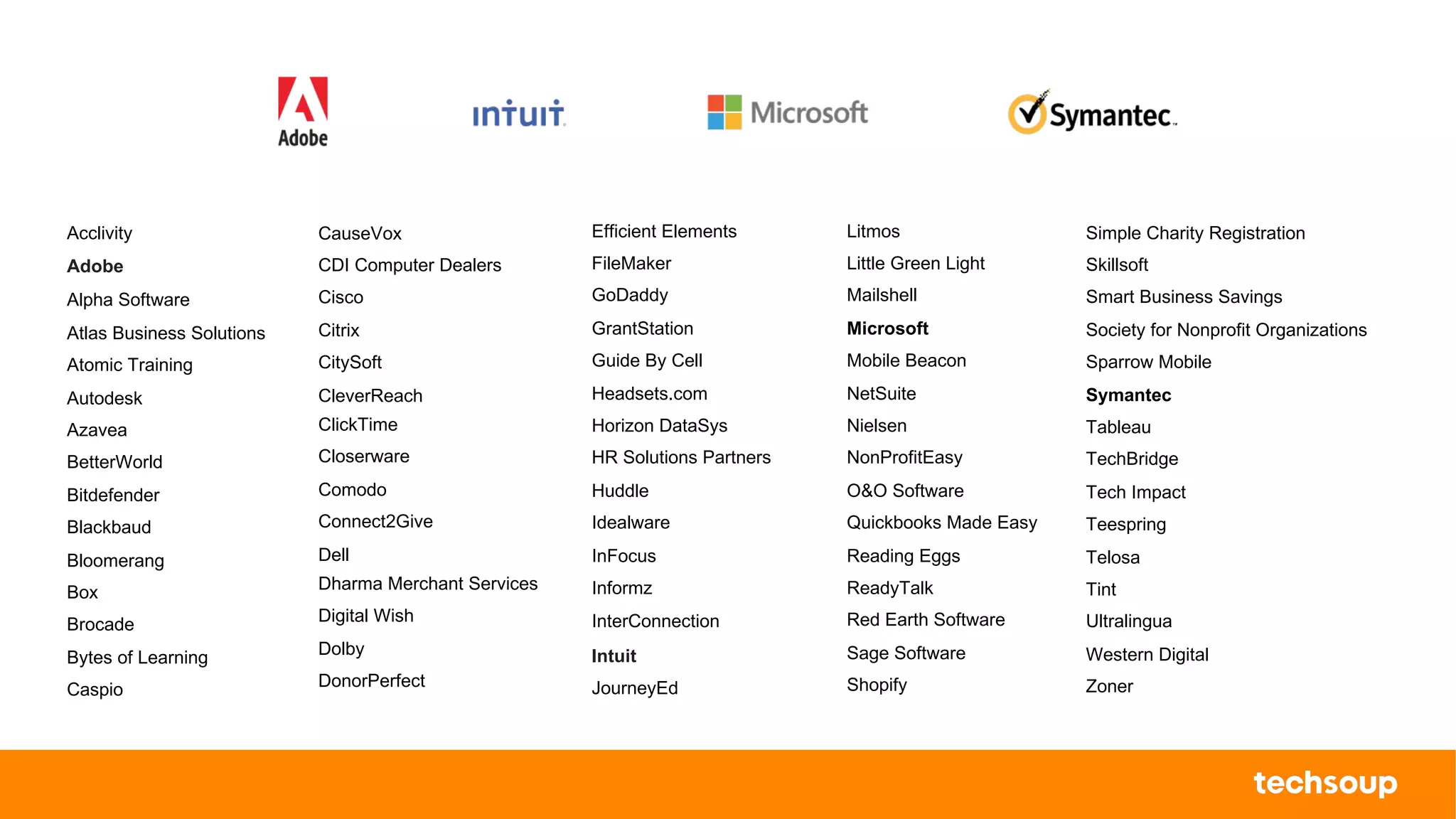 How to Be a Data-Driven Organization with Power BI | PDF