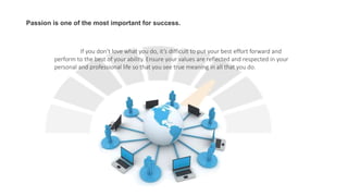 How to be a good performer in an organization. | PPTX