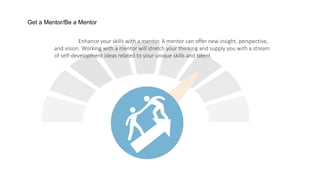 How to be a good performer in an organization. | PPTX