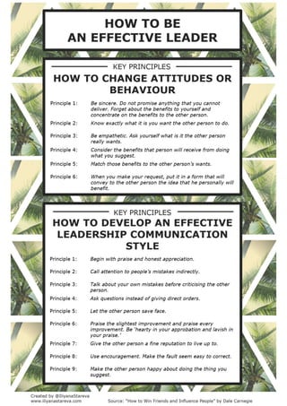 How to be an Effective Leader [Infographic] | PDF