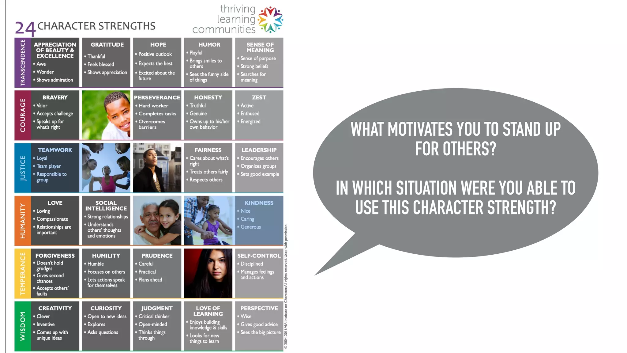 How to Be an Upstander | PPT