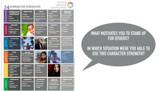 How to Be an Upstander | PDF