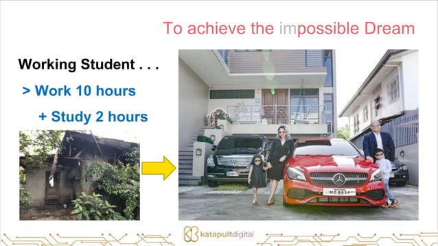 How to be a REAL Success ? | A Career & personal growth talk | PPT
