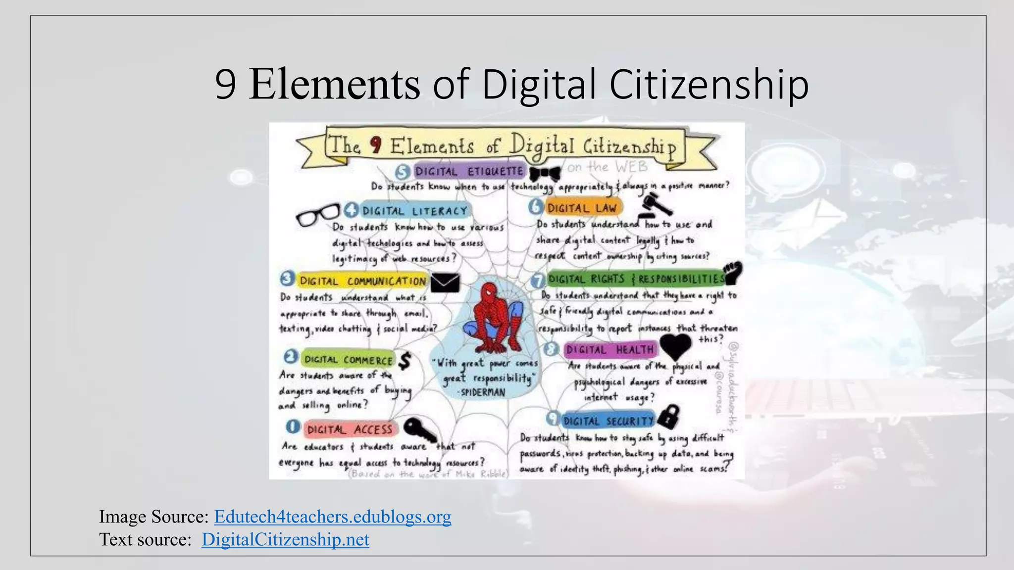 Responsible Digital Citizenship | PDF