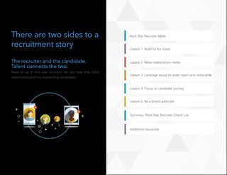 How to be a Rockstar Recruiter | PDF