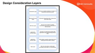 UiPath Denver chapter- How to be a solution architect | PDF