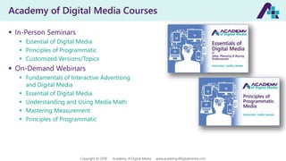 Building a Career in Digital Advertising and Media | PPT