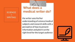 How to be a successful medical writer? | PPT