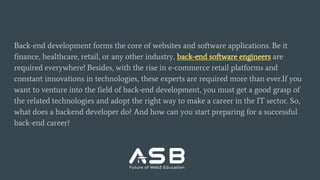 How to Become a Back-end Engineer: The Complete Roadmap for 2024 | PPT