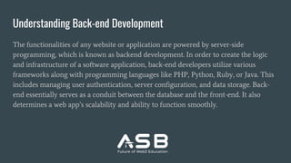 How to Become a Back-end Engineer: The Complete Roadmap for 2024 | PPT