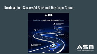 How to Become a Back-end Engineer: The Complete Roadmap for 2024 | PPT