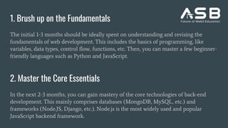 How to Become a Back-end Engineer: The Complete Roadmap for 2024 | PPT