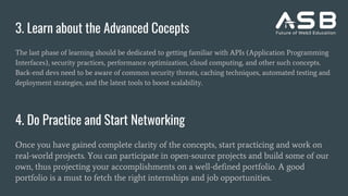 How to Become a Back-end Engineer: The Complete Roadmap for 2024 | PPT