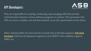 How to Become a Back-end Engineer: The Complete Roadmap for 2024 | PPT