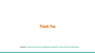 How to become a Big Data Analyst_.pptx