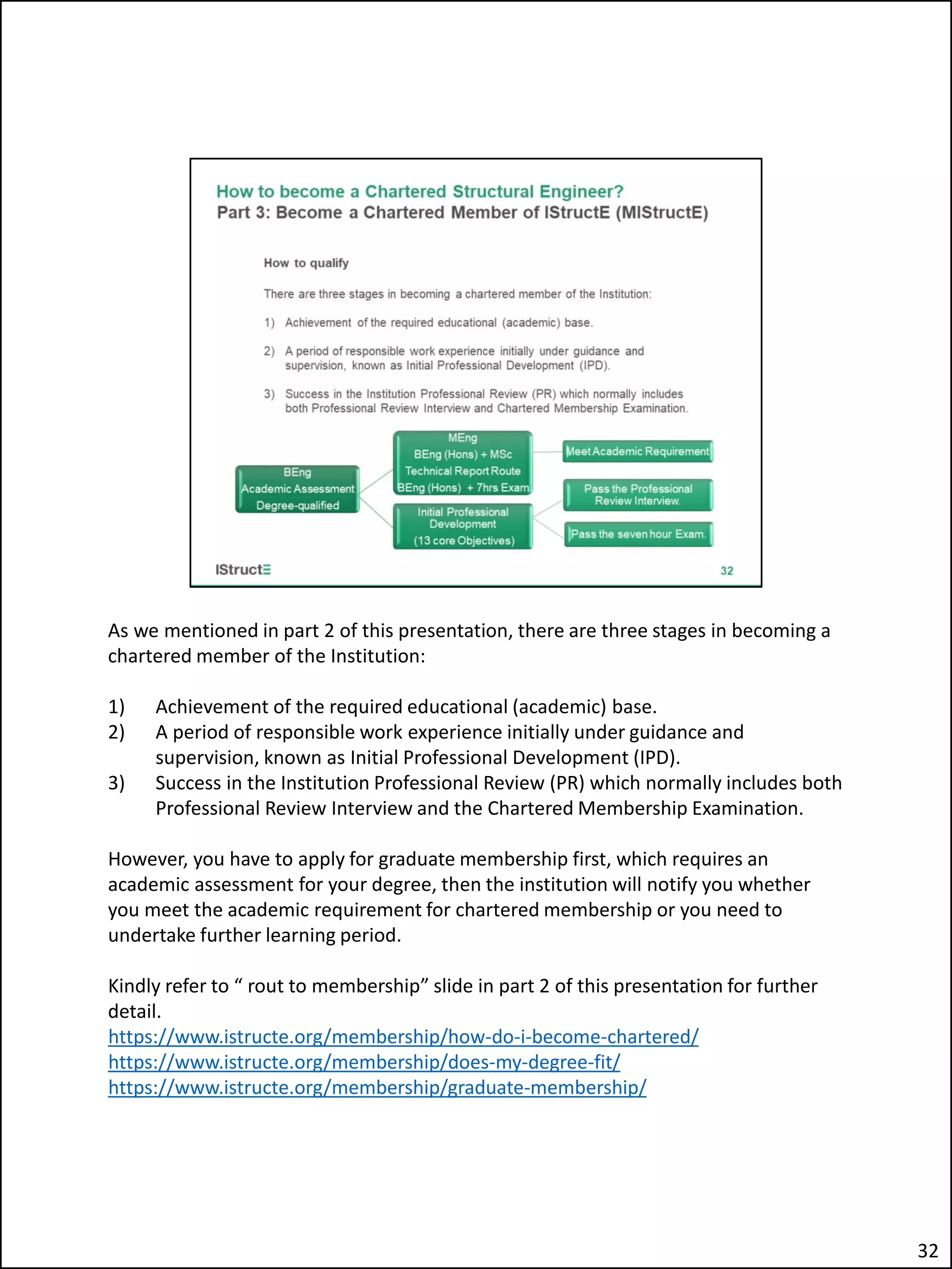 How to become a Chartered Structural Engineer (CEng MIStructE ...
