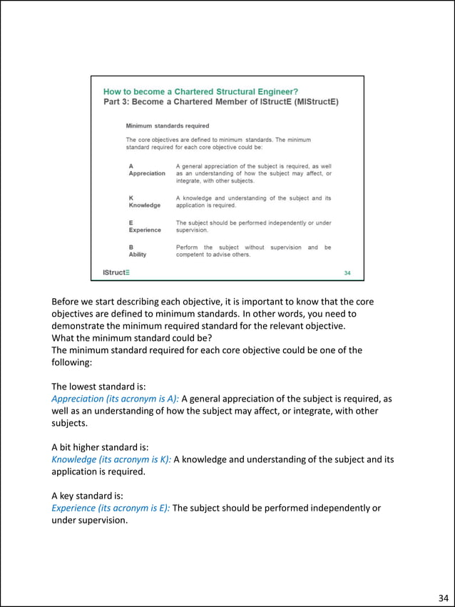 How to become a Chartered Structural Engineer (CEng MIStructE ...