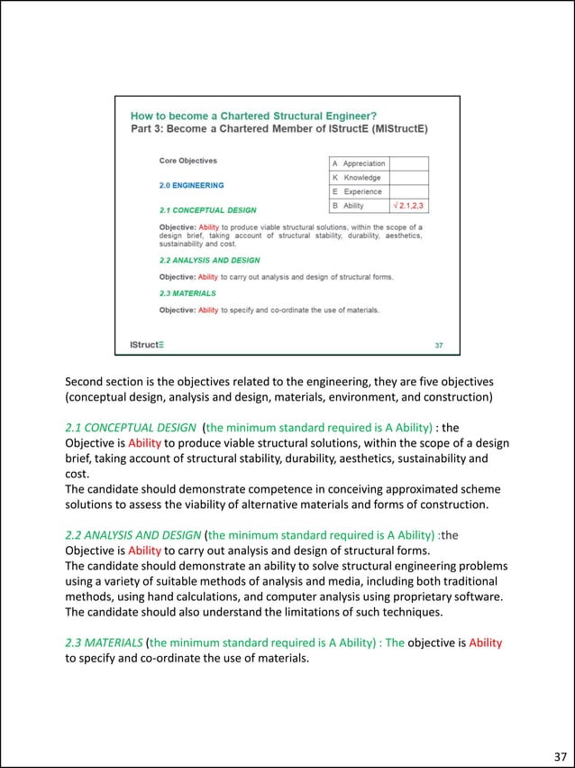 How to become a Chartered Structural Engineer (CEng MIStructE ...
