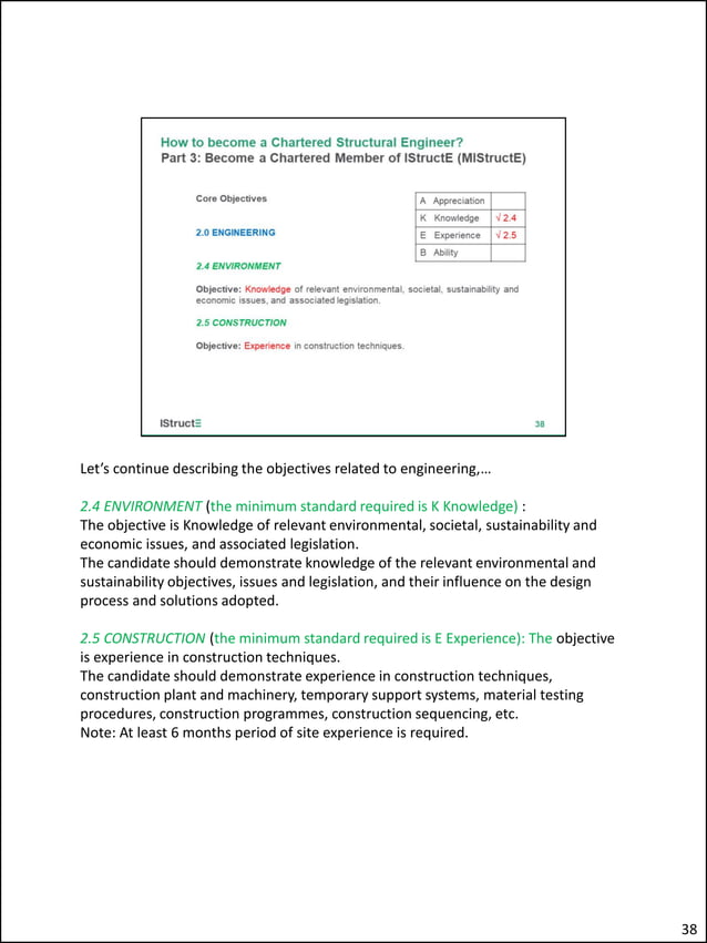How to become a Chartered Structural Engineer (CEng MIStructE ...