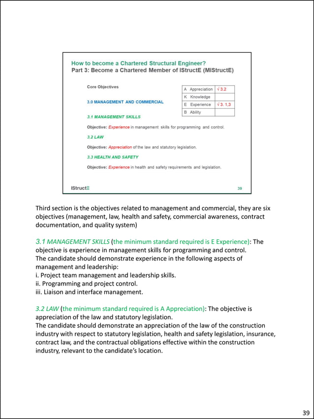 How to become a Chartered Structural Engineer (CEng MIStructE ...