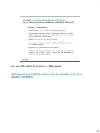 How to become a Chartered Structural Engineer (CEng MIStructE ...