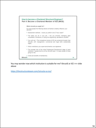 How to become a Chartered Structural Engineer (CEng MIStructE ...