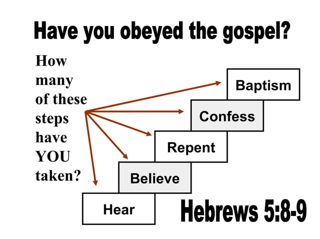 How To Become A Christian | PPT