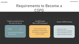 How to become a CSPO | Certified Scrum Product Owner® | Edureka | PDF