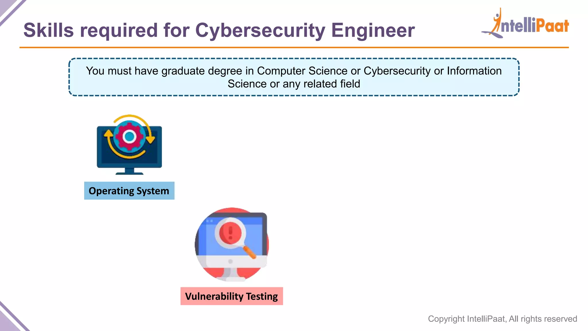 How To Become Cyber Security Engineer | Cyber Security Career | Cyber ...