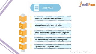 How To Become Cyber Security Engineer | Cyber Security Career | Cyber ...
