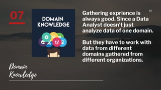 Becoming a Data Analyst | PPT