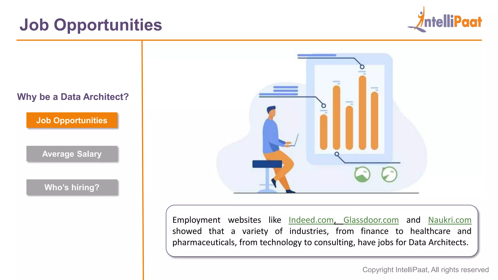 How to Become Data Architect | Data Architect Roles and ...