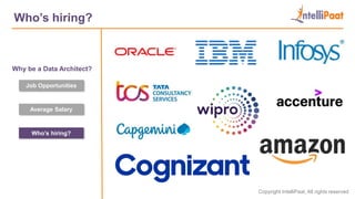 How to Become Data Architect | Data Architect Roles and ...