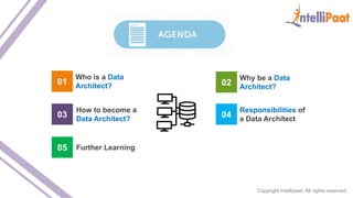 How to Become Data Architect | Data Architect Roles and ...